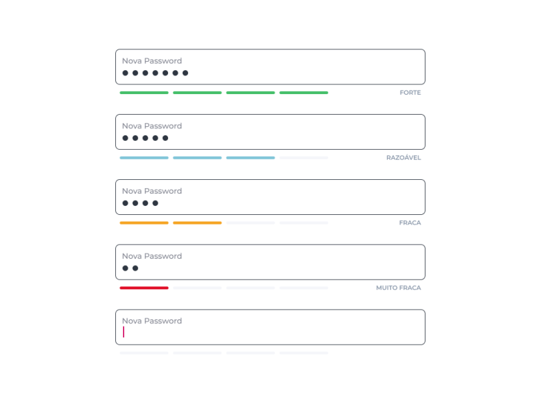 Password strength progress 2 by Telmo Julião on Dribbble