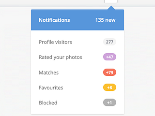 Notification Dropdown by Oykun Yilmaz on Dribbble