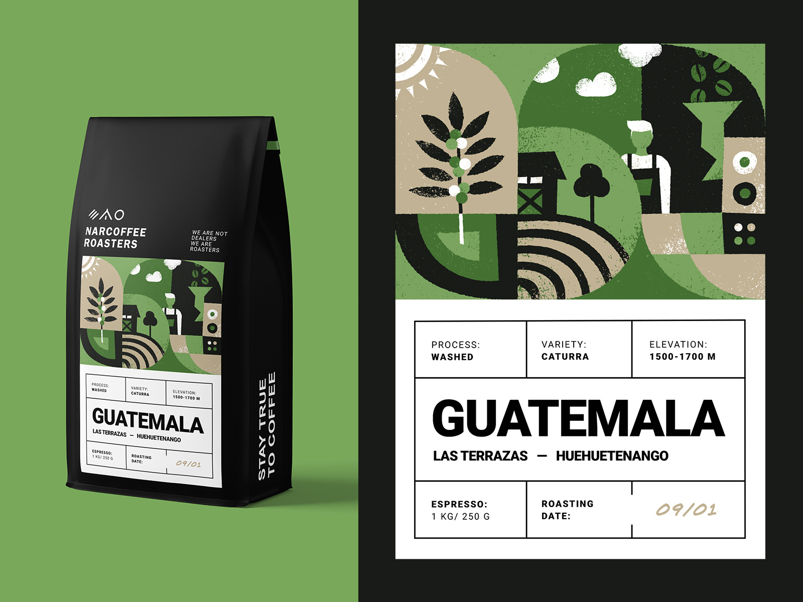 Coffee Packaging Details By Alexandra Necula On Dribbble