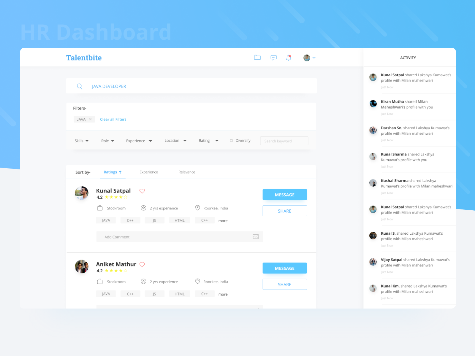 Talentbite | HR panel by Kunal Satpal on Dribbble