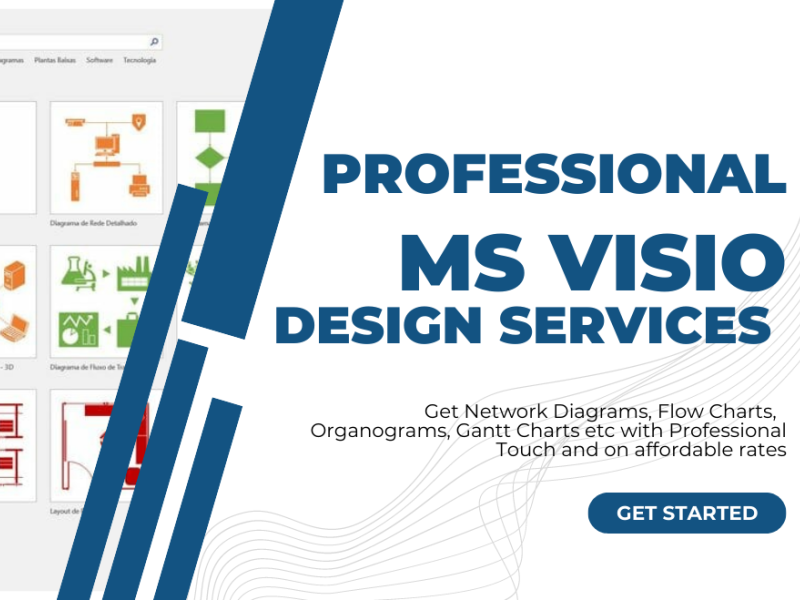 MS Visio Design Services by Rizwan Khawaja on Dribbble