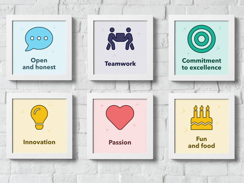 Browse thousands of Values images for design inspiration | Dribbble