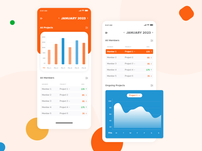 Time Tracking Apps Dashboard Design by Imran Hossain on Dribbble