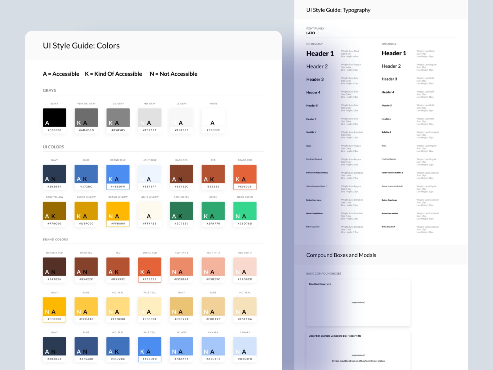 Design system UI by Dustin Ngo on Dribbble