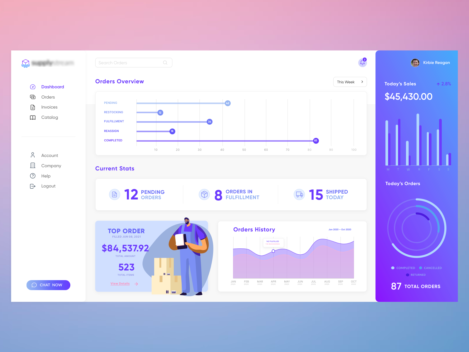 Dashboard - Packaging and Fullfilment Company by Josh on Dribbble
