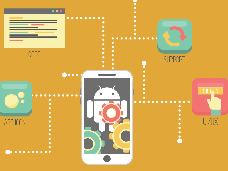 Android App Development by Panacea Infotech Pvt. Ltd. on Dribbble