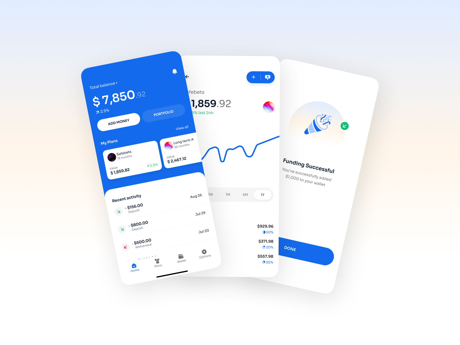 Investment UI Kit by Peter Abu Ekpeshie on Dribbble