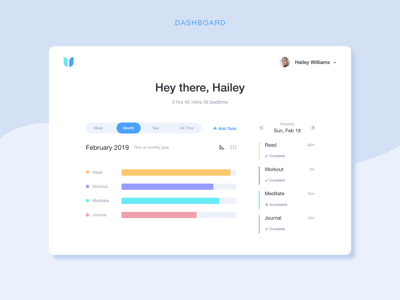 Daily Recurring Task Management Dashboard by Danny Sapio on Dribbble
