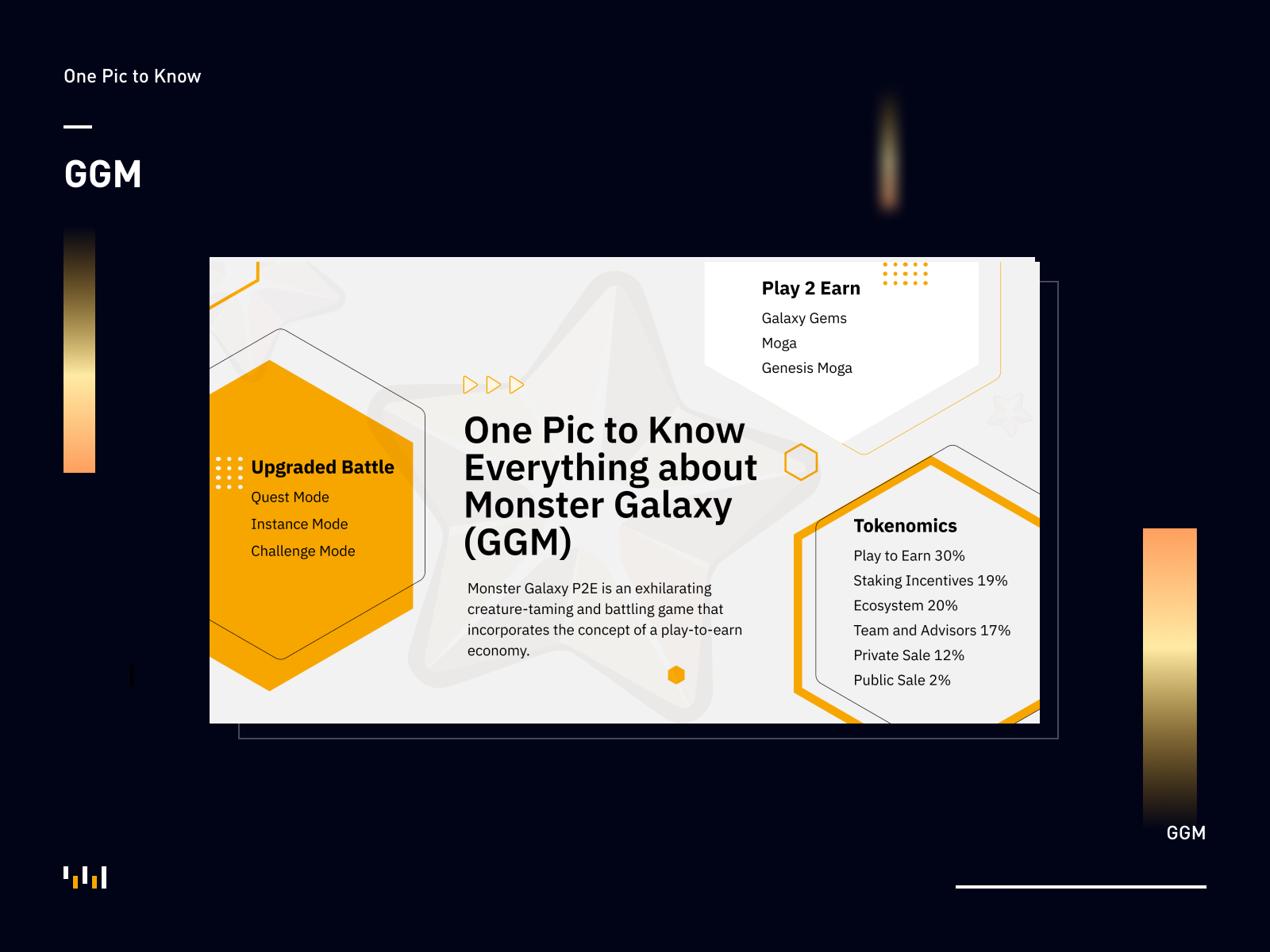 GGM by wudibaobao on Dribbble