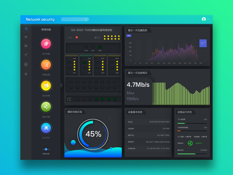Network security platform by wudibaobao on Dribbble
