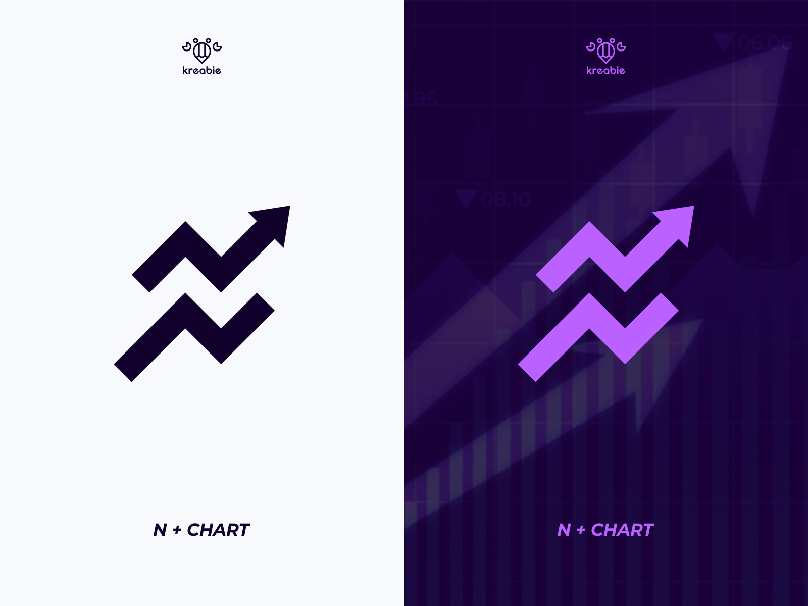 N Chart Logo by Kreabie on Dribbble