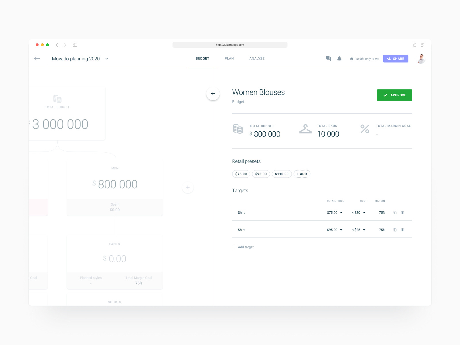 Budget allocation - Product planning web app (SaaS) by Alex Gilev on ...
