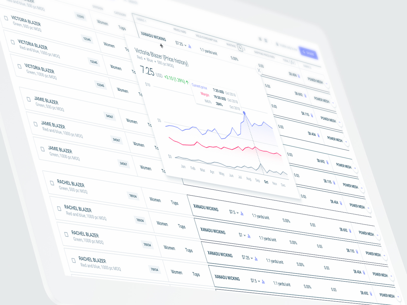 Smart table concept by Alex Gilev on Dribbble