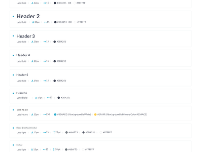 Style Guide by Adrien Duchateau for DataCamp on Dribbble