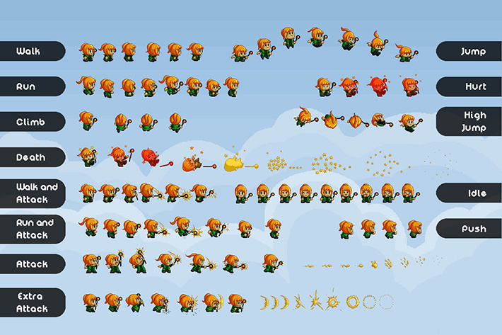 Pixel Art 2D Characters For Platformer Games by 2D Game Assets on Dribbble