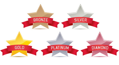 Member Rewards Levels by Kai Brach on Dribbble