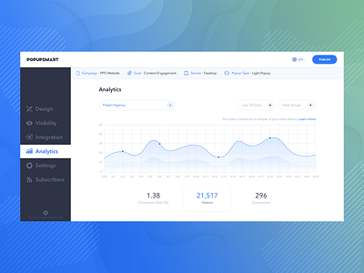 Browse thousands of Dashboard Popup images for design inspiration ...