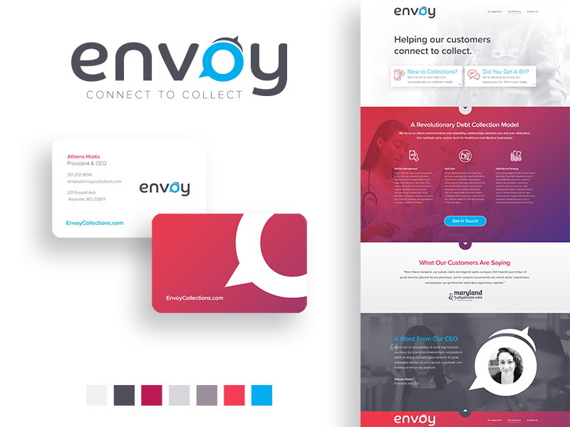 Envoy - Branding, Interactive, and Identity by IKM on Dribbble