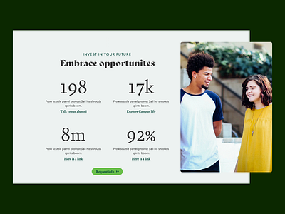 Stats Block by Anyuan Wang on Dribbble