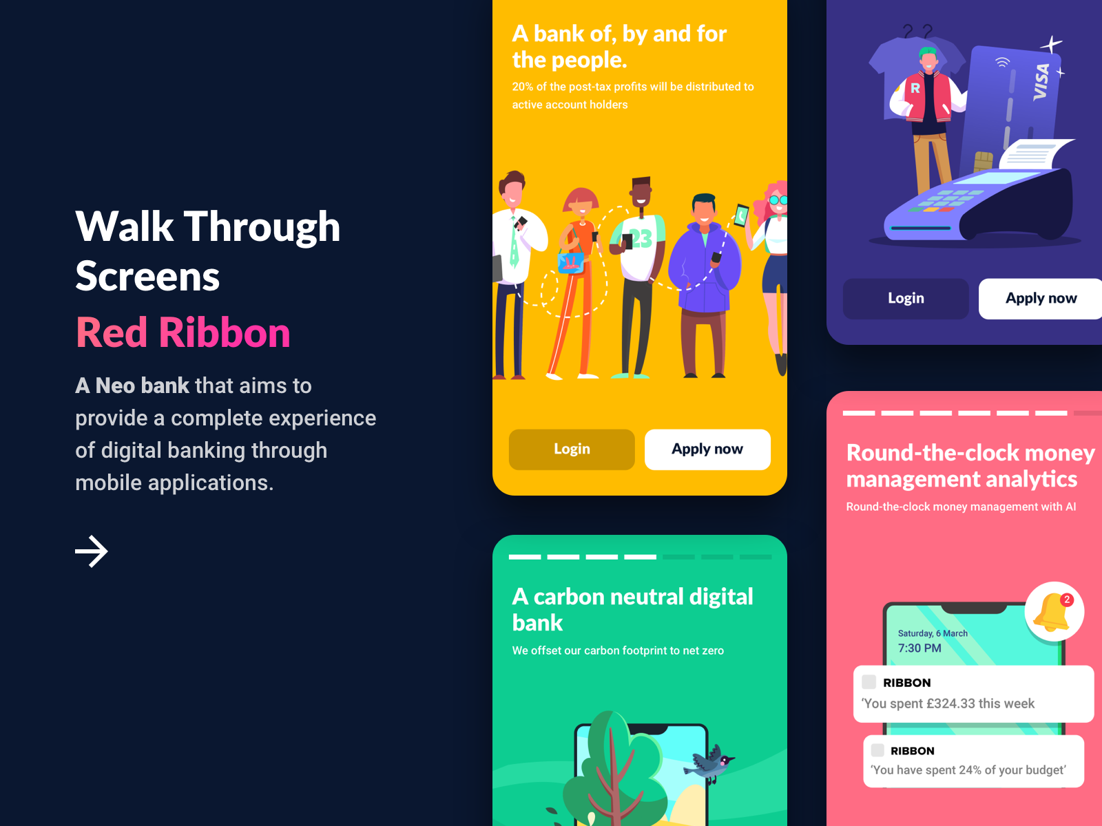 Walk Through screens for a Neo Bank by Gaurav Rukhana on Dribbble