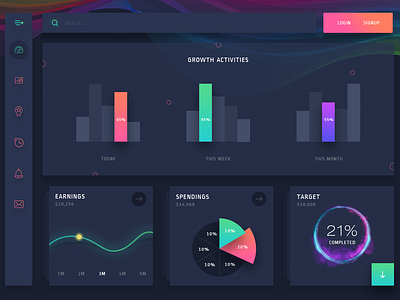 Dashboard Widgets by RonoPixels on Dribbble