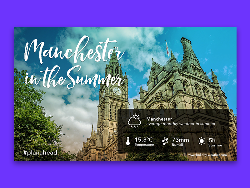 Dribbble - manchester_weather_final2.png by Eleana Gkogka