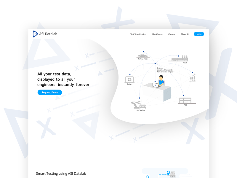 ASI Datalab- Homepage by Amrish Tagadghar on Dribbble