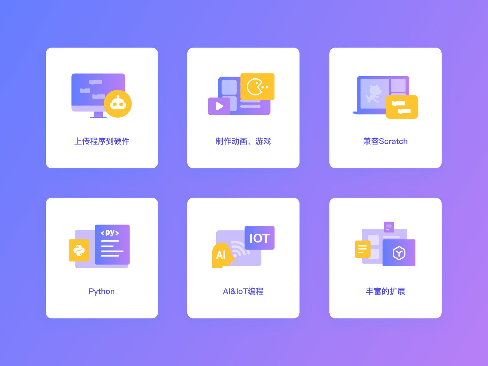 Illustration for mBlock website by Melody33 on Dribbble