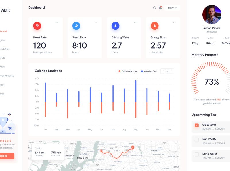 Fitness Tracker Dashboard by Shahria Hossain for Prelook Studio on Dribbble