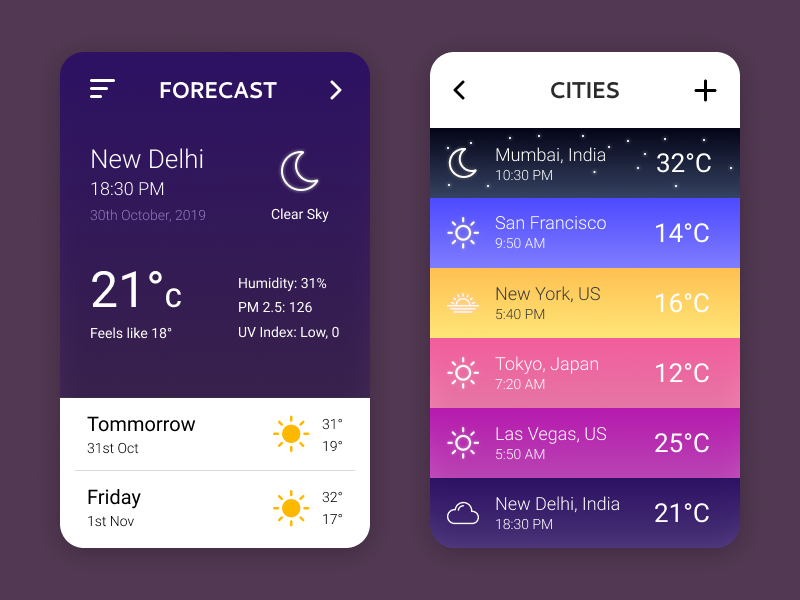 Weather Forecast UI by Surya Narayanan on Dribbble