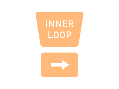 Inner Loop by Kyle O'Hara on Dribbble