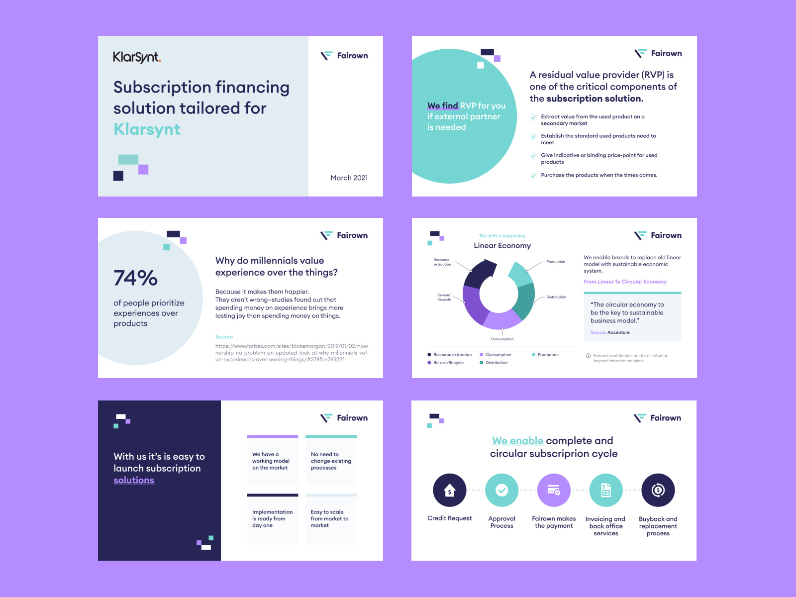 PPT Presentation by Denys A☘️ on Dribbble