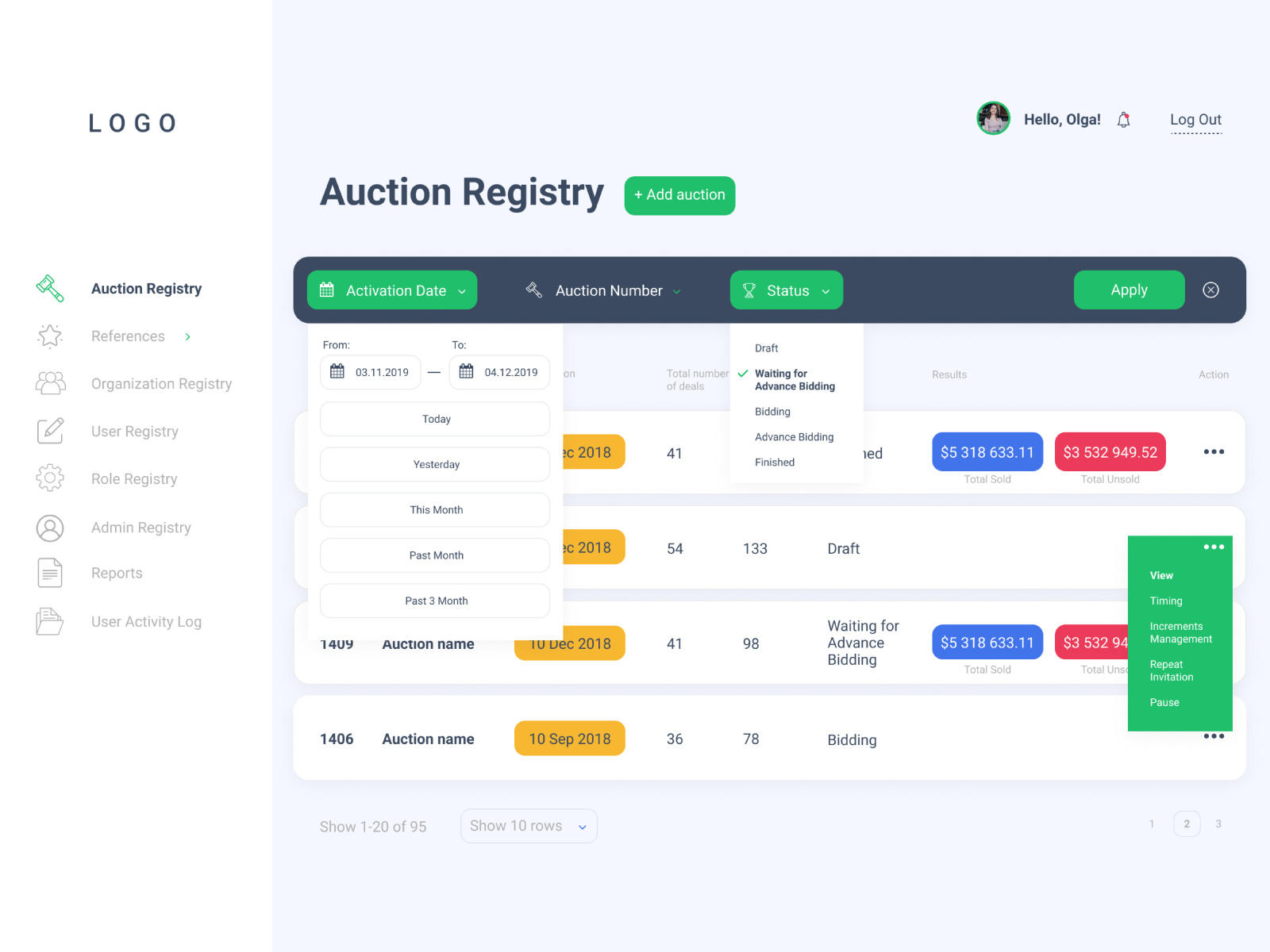 Auction - Dashboard by maxbutsenko on Dribbble
