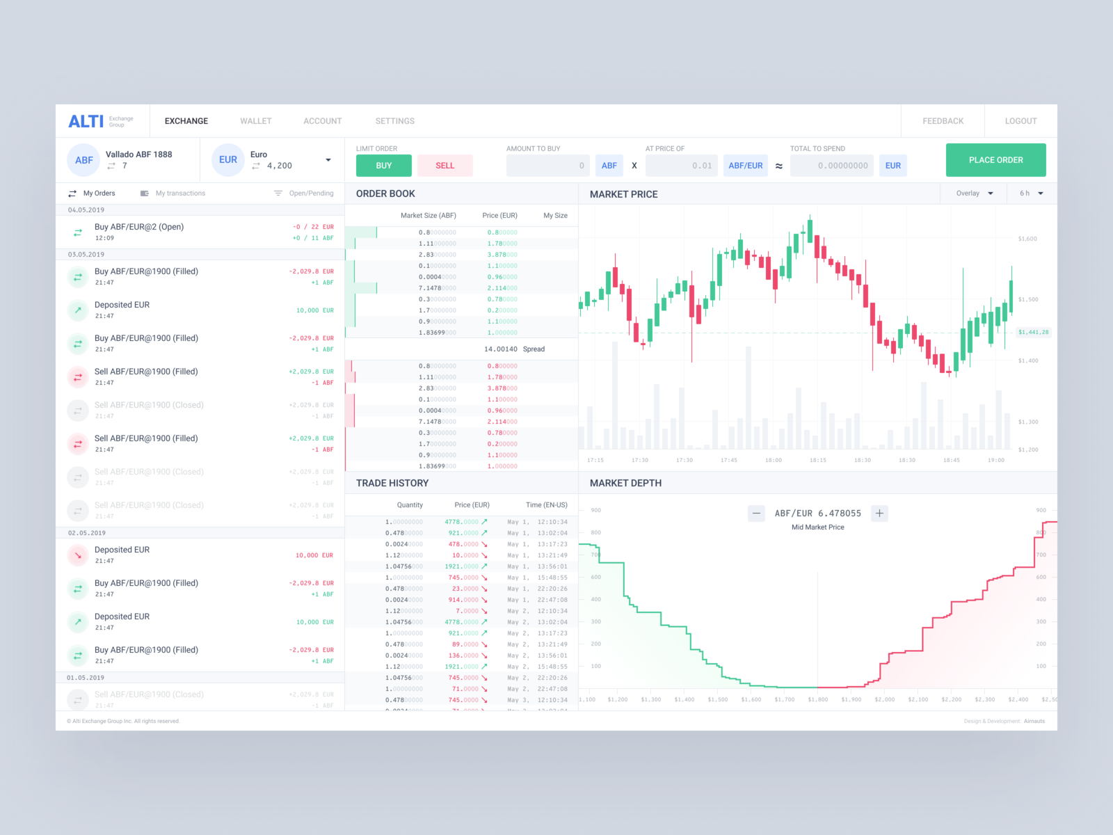 Alti Exchange Trader - Light Mode 🍷📊 by Arek Nowakowski for Airnauts on ...