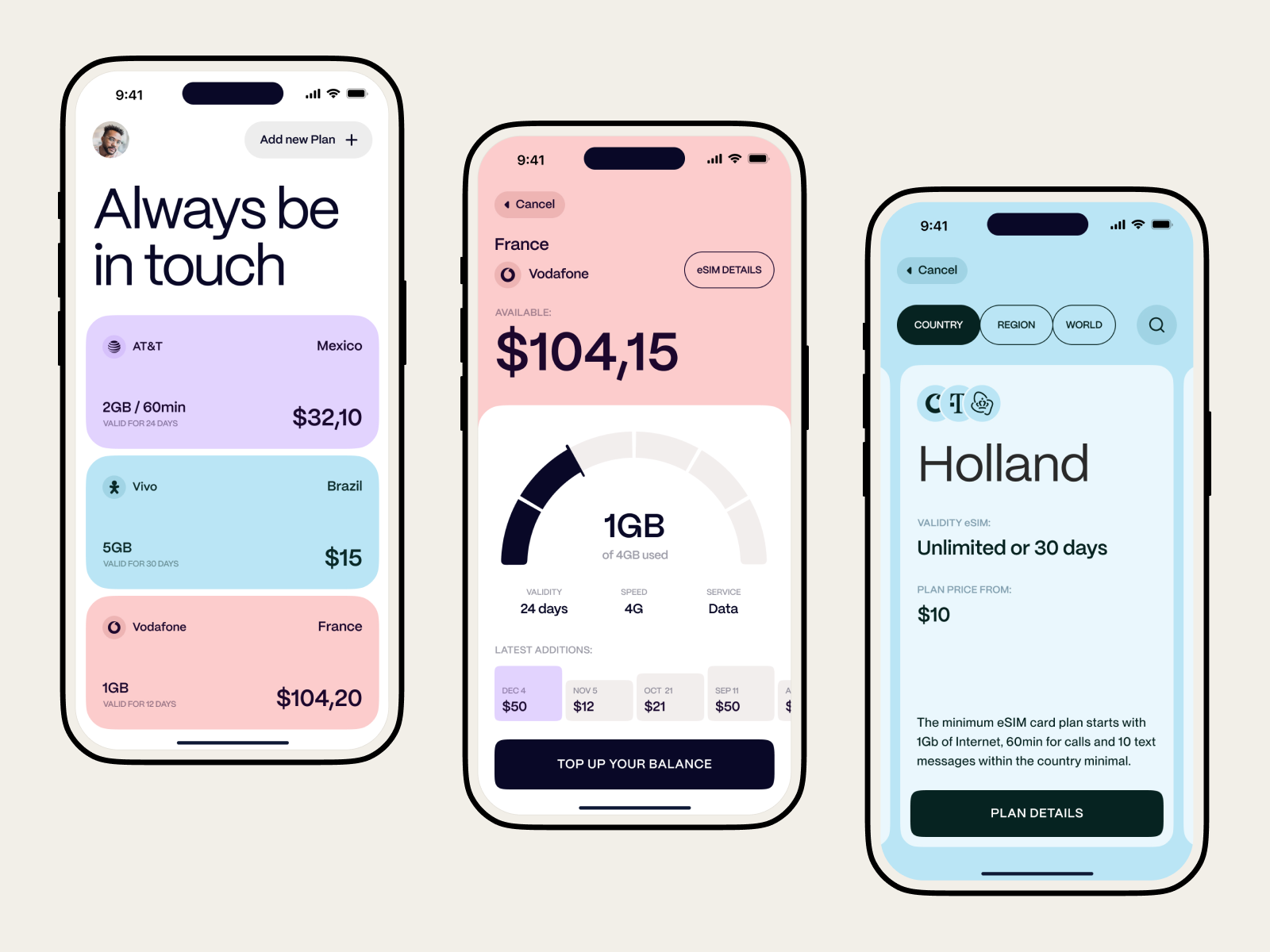 The Design concept for the eSim Telecom Mobile App UI by Vladyslav ...