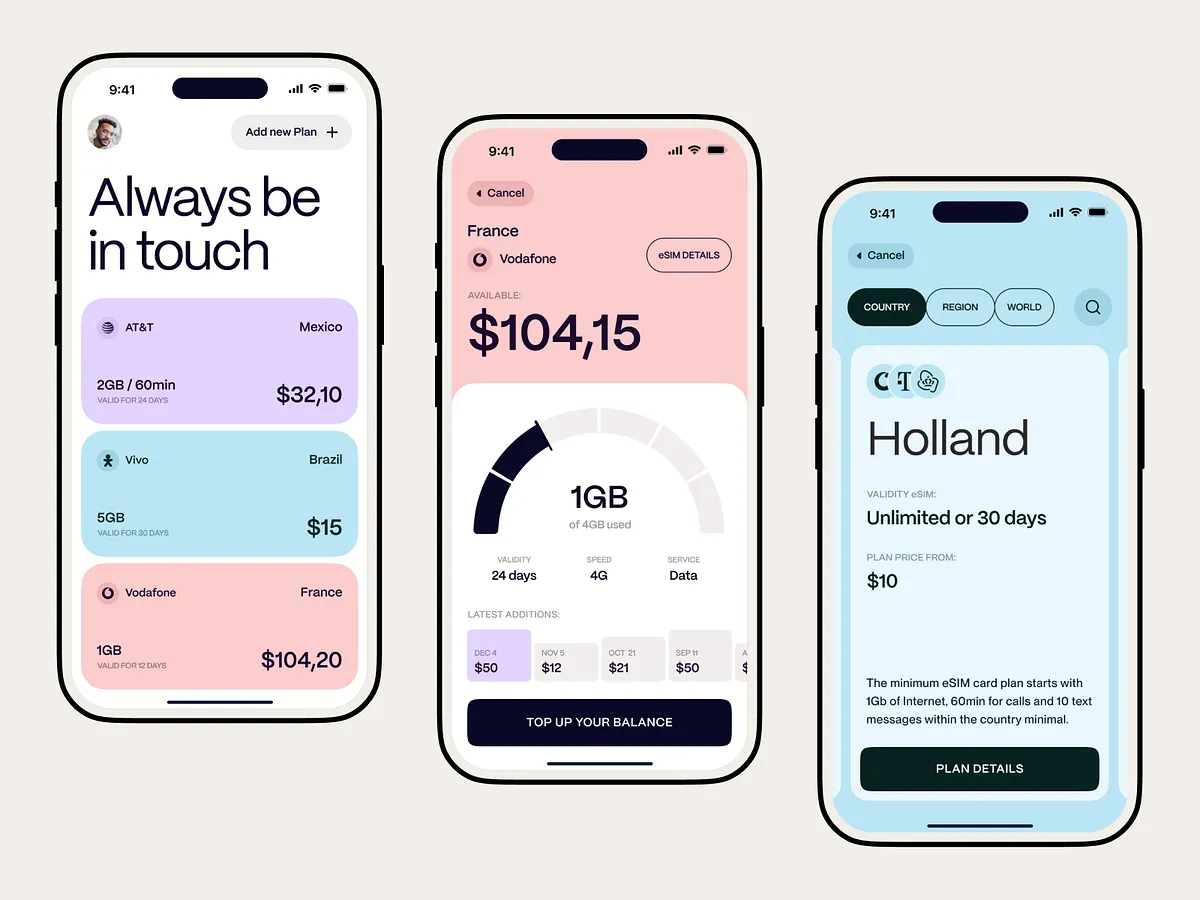 Mobile Dashboard designs, themes, templates and downloadable graphic ...