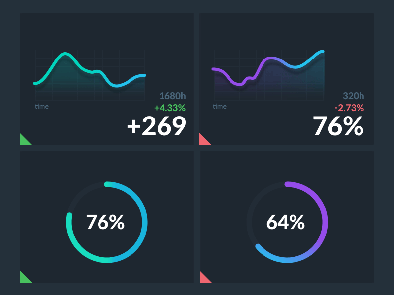 UI Small animations by MADEUX | MAREK DETKO on Dribbble