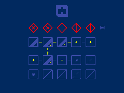 Level Select Menu by Tyler Barber on Dribbble