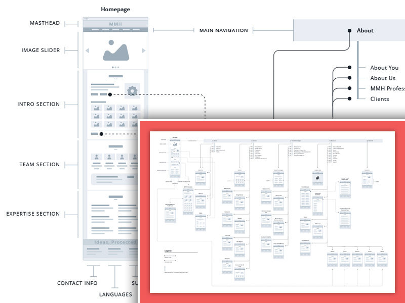Wireflow designs, themes, templates and downloadable graphic elements ...