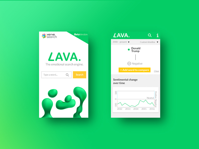 Lava Mobile by Marta Colmenero on Dribbble