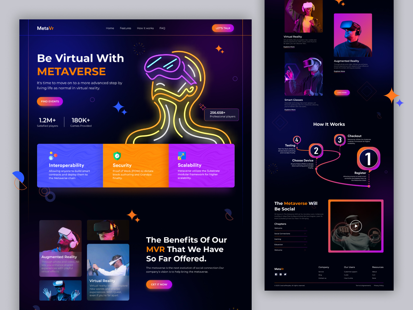 MetaVr by Tausif Ahmed on Dribbble