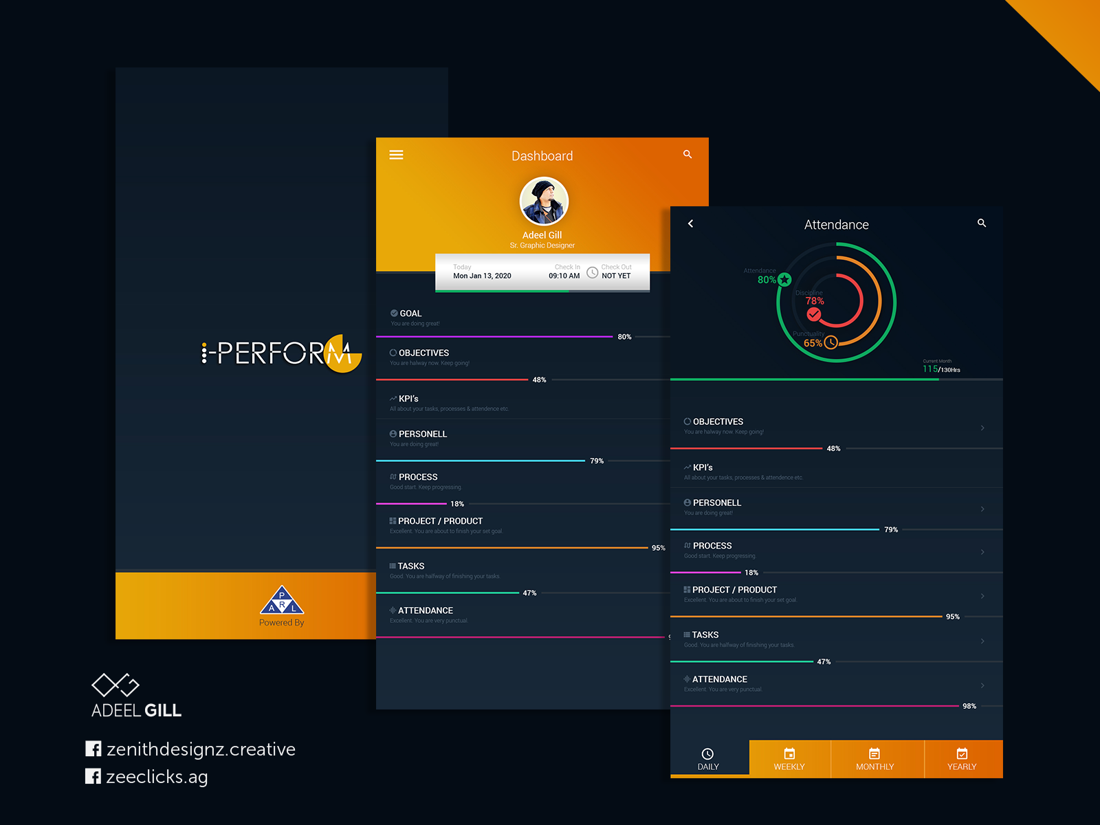 KPI Application UI by Adeel Gill on Dribbble