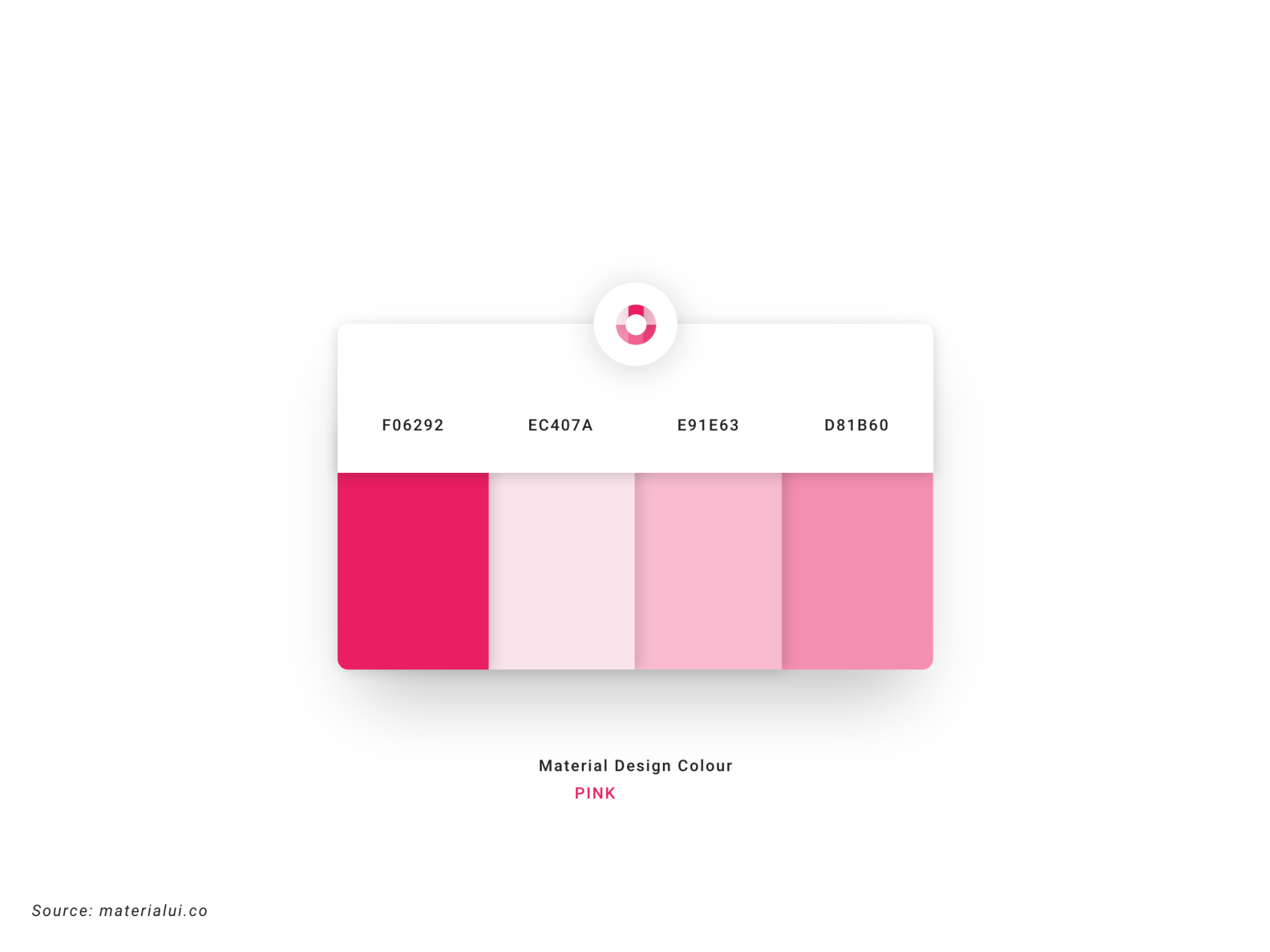 Material Design Color Palette | PINK 0.2 by Sonu Kalwar on Dribbble
