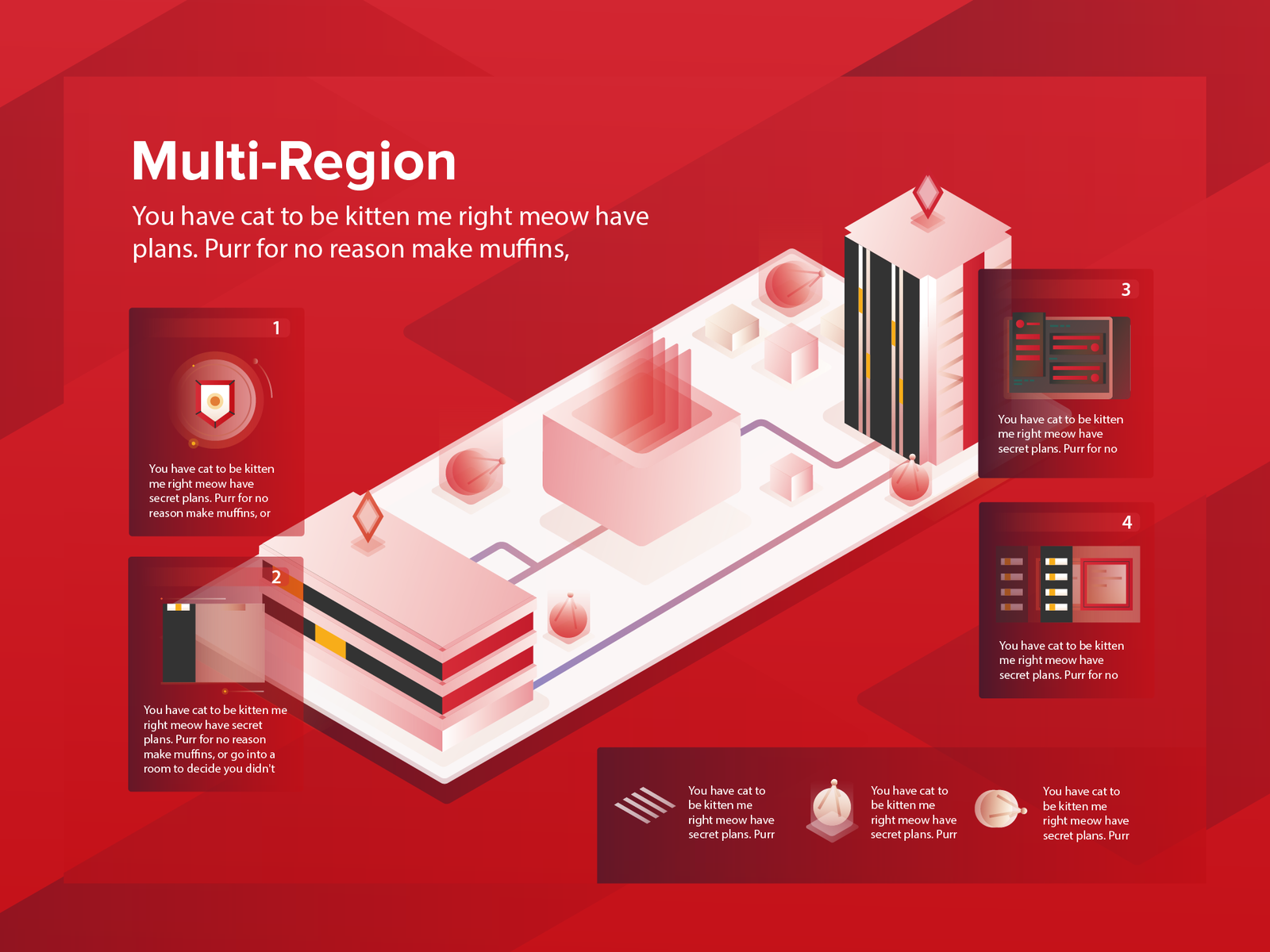 Multi Region by Ari Septian on Dribbble