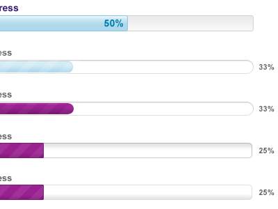 Progress Bars by Nate Ernst on Dribbble