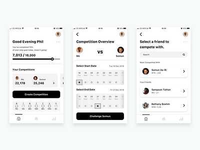 Compete by Hallam Ager on Dribbble