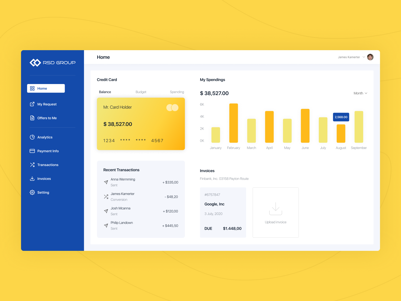 Bank Dashboard by Eugene 🍯 Moroz on Dribbble