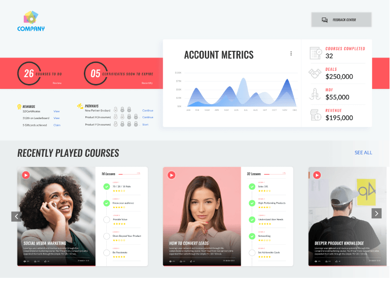 LMS by Sean Qureshi on Dribbble