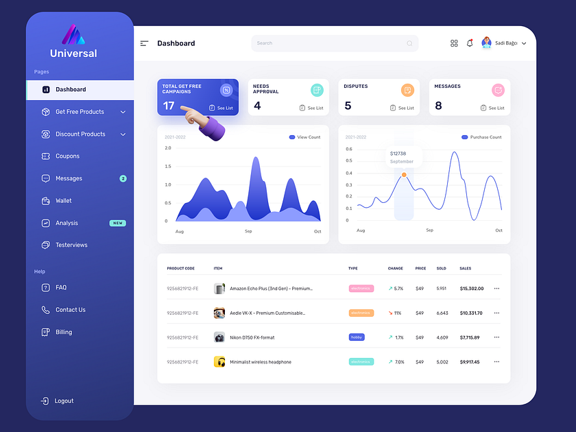 Browse thousands of Purple Dashboard images for design inspiration ...