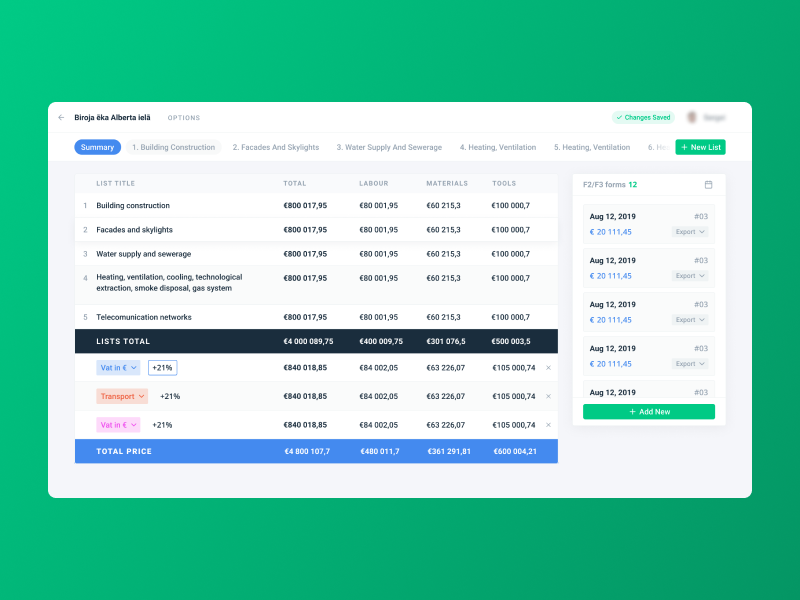 Summary table by Ivan Bannikov on Dribbble